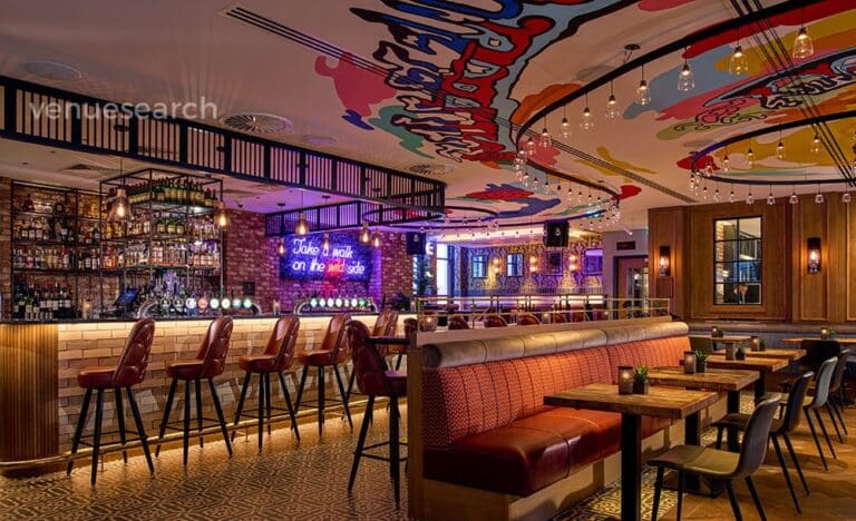 25 Chic & Trendy Cocktail Bars in Dublin - VenueSearch.ie